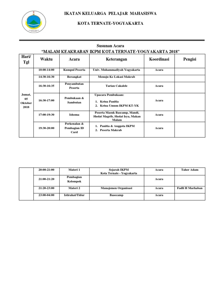 Rundown Acara Makrab 2018 | PDF