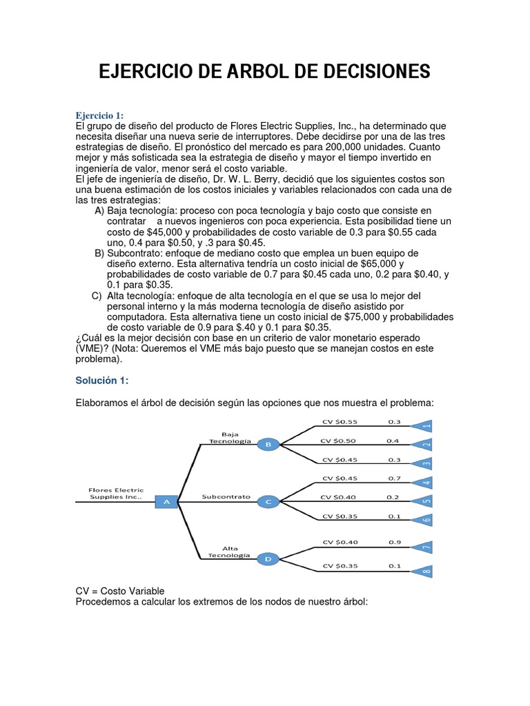Tarea IOP2 | PDF