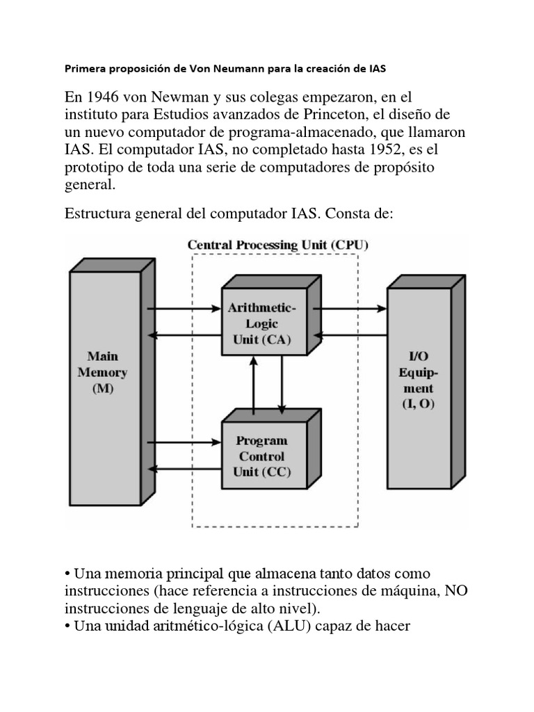 Estructura del Computador IAS de Von Neumann | PDF | Informática ...