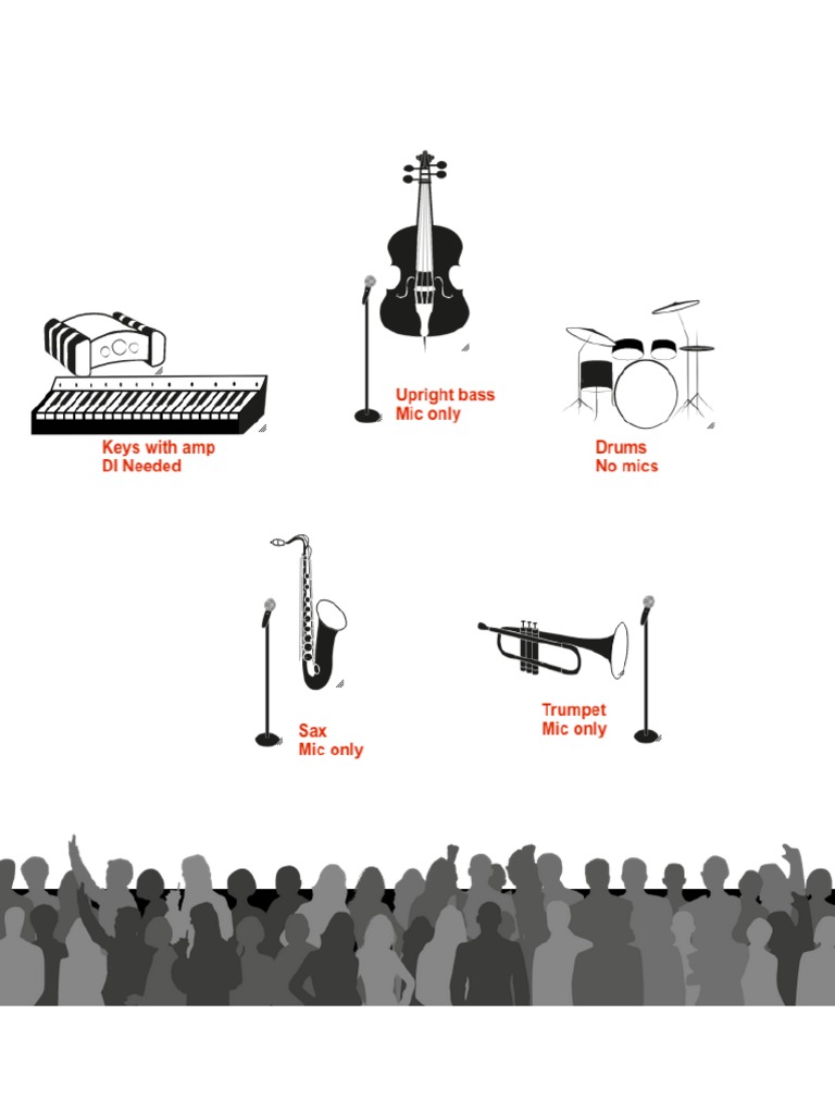 Jazz Stage Plot | PDF
