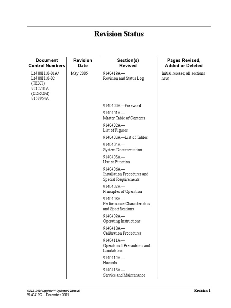 Operator Manual FULL PDF | PDF