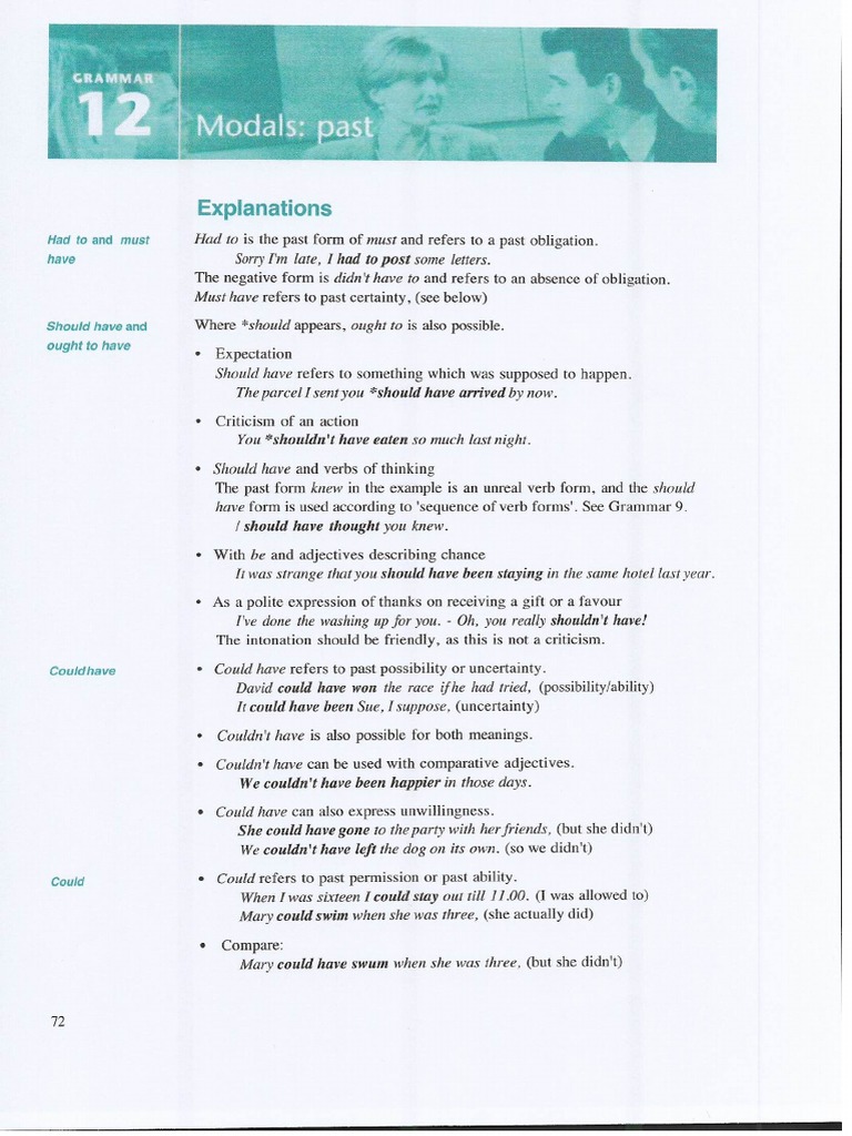 Modals in The Past | PDF
