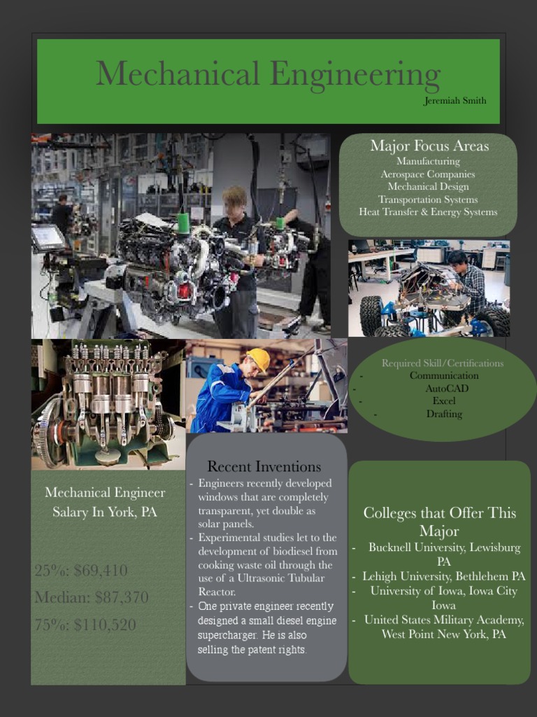 Mechanical Engineering Poster | PDF