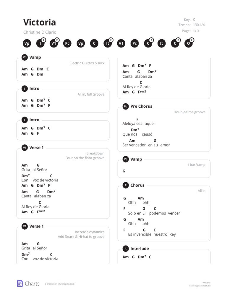 Victoria-Christine D'Clario-Emanuel.C | PDF