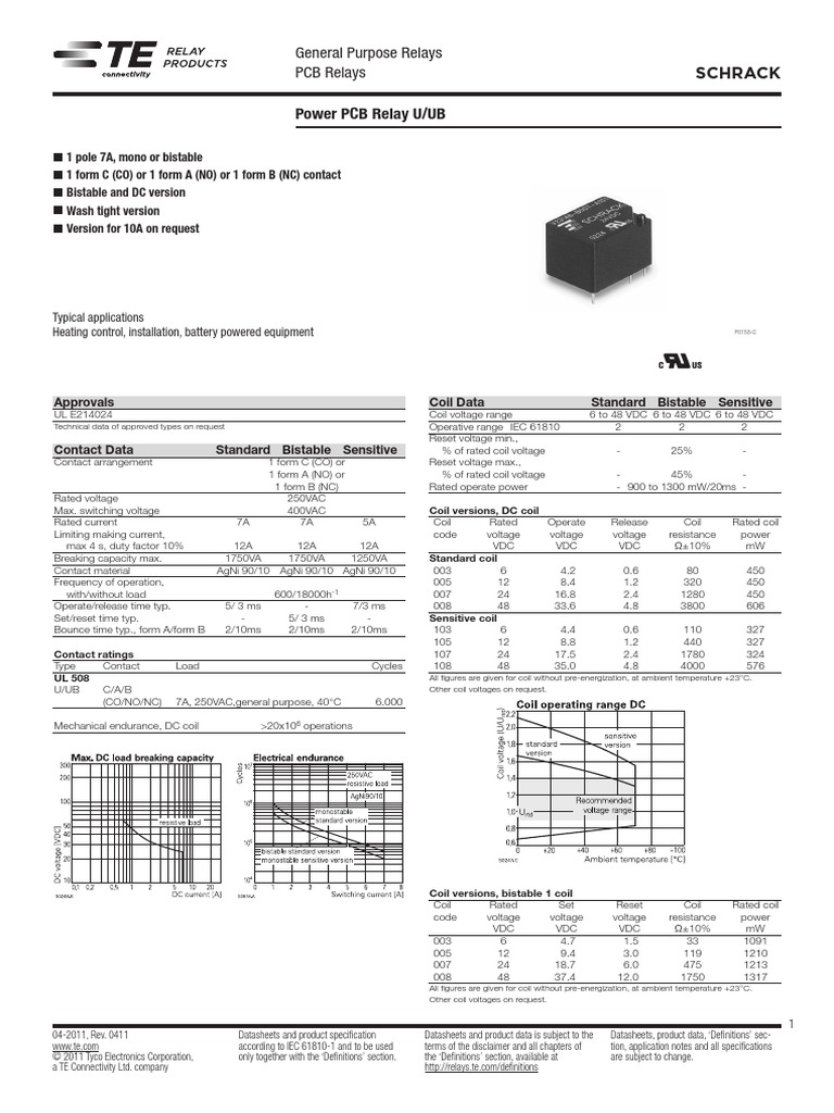 Releu Shrack | PDF | Science & Mathematics | Computers
