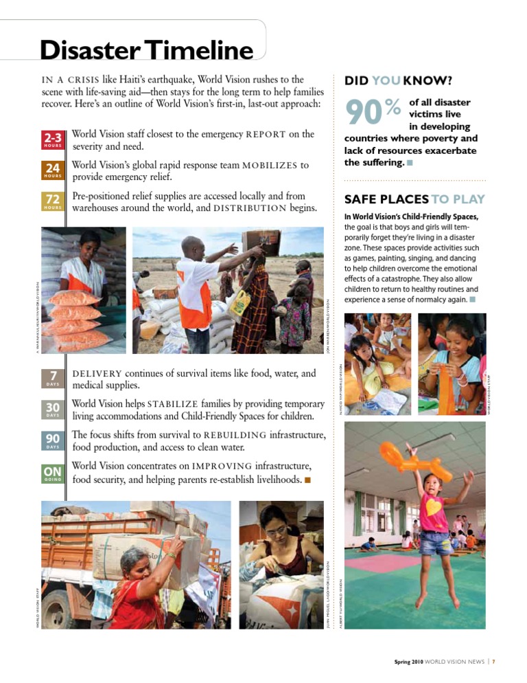 Disaster Timeline | PDF | World Vision International | Public Sphere