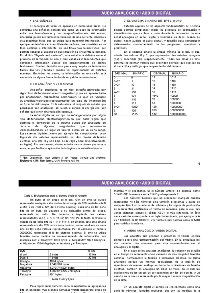 Audio Analogico Digital PDF | PDF