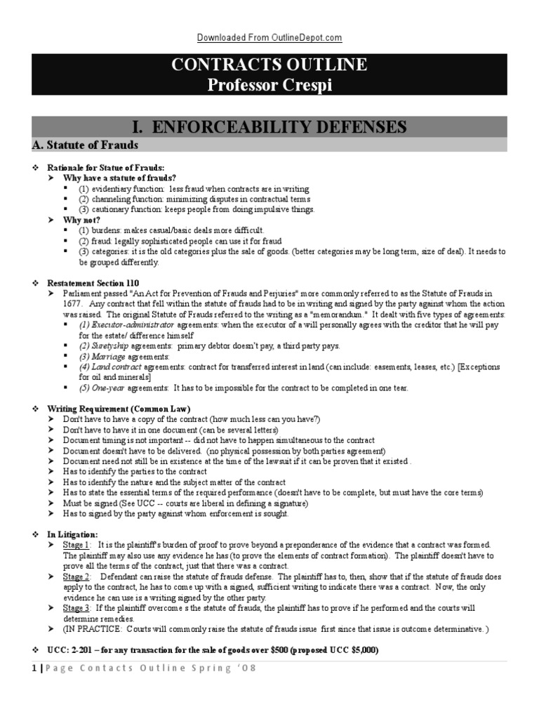 Contracts Outline | PDF
