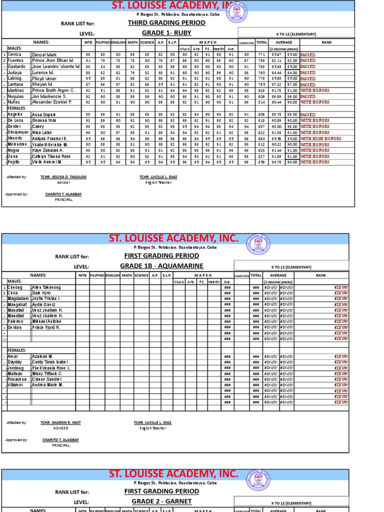 3RD GRADING RANK LIST GRADE 1 - Ruby | PDF