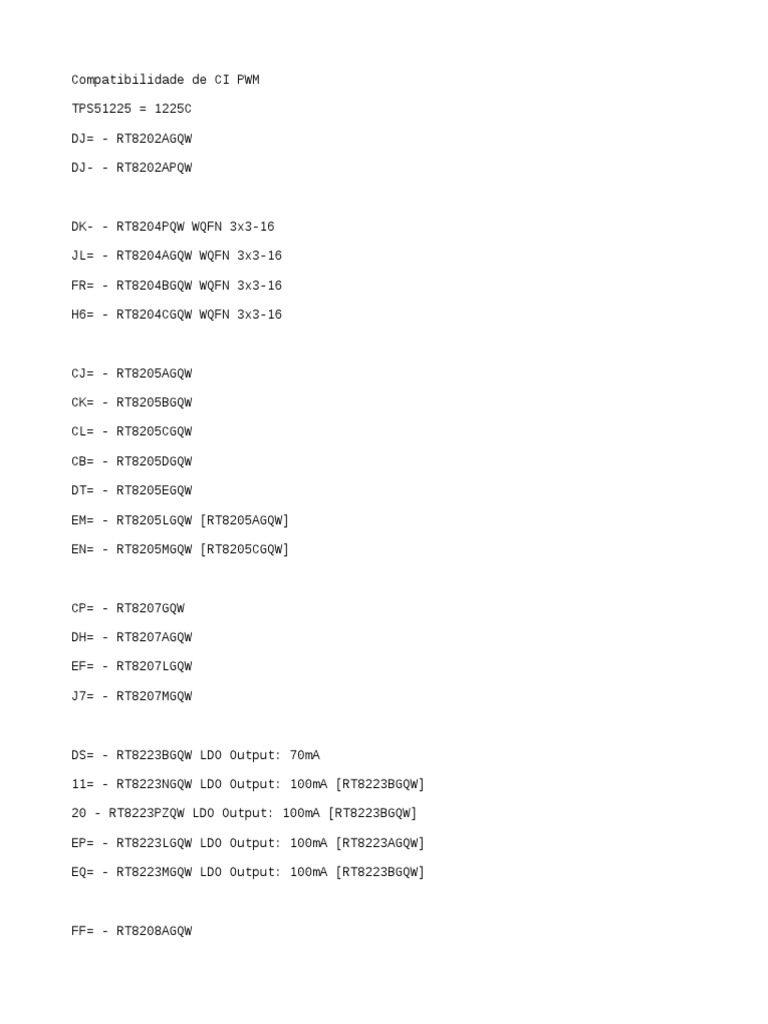 Compatibilidade de CI PWM | PDF