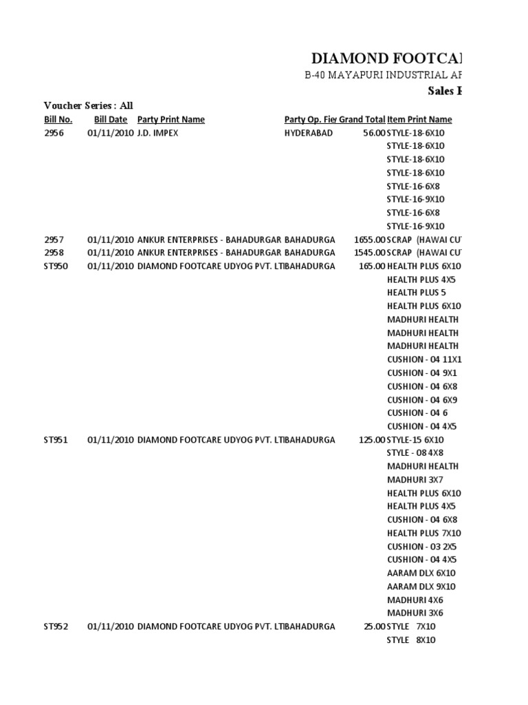 Sales Register | PDF | Shoe