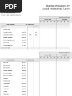 Productivity Rate Labor Chart | PDF | Masonry | Concrete