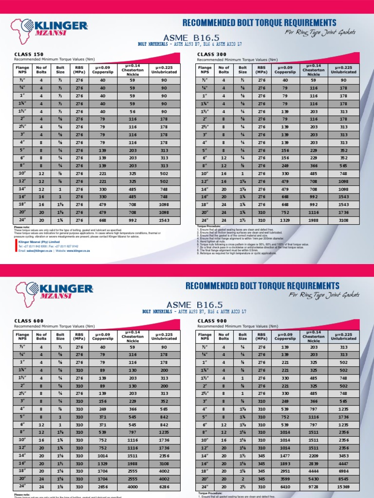ASME B16.5 Flange Bolt Torque Chart | PDF | Nut (Hardware) | Screw