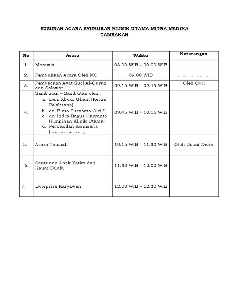 Susunan Acara Syukuran Klinik Utama Mitra Medika Tambakan | PDF
