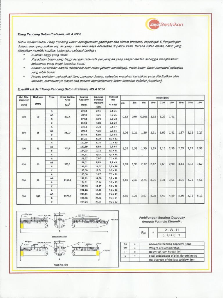 Brosur Tiang Pancang