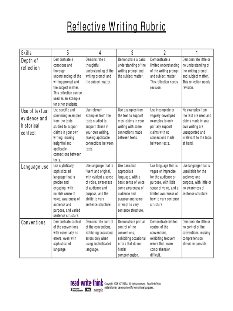 Reflection Paper Rubric PDF | PDF | Reading Comprehension | Behavior ...