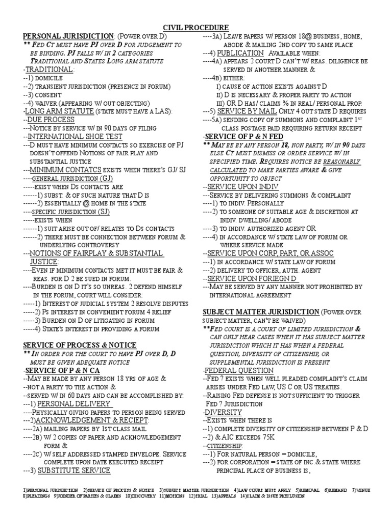 Civil Pro Attack Sheet | PDF | Collateral Estoppel | Diversity Jurisdiction