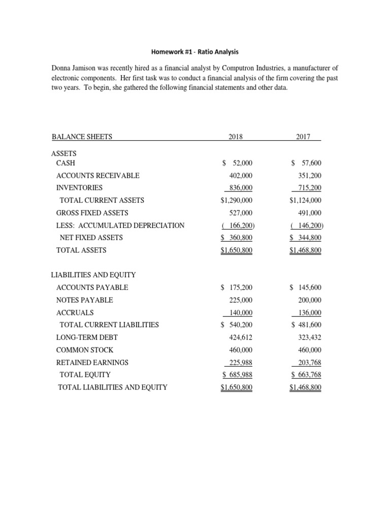 Homework #1 - Ratio Analysis | PDF | Stocks | Equity (Finance)