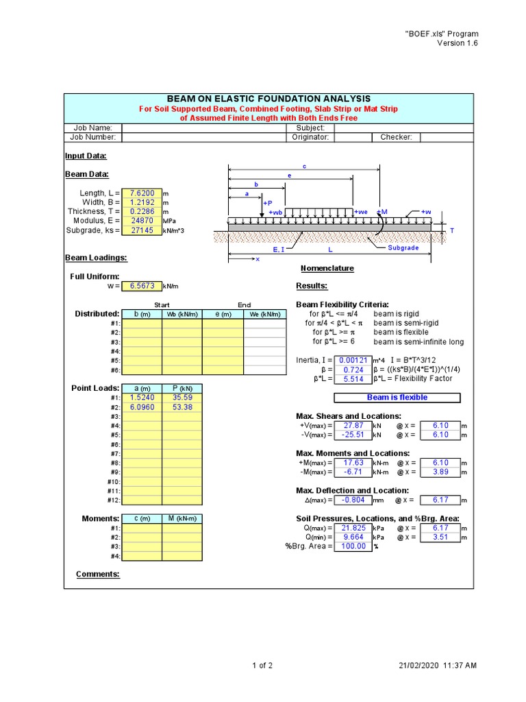 Beam On Elastic Foundation - Calculation | PDF | Beam (Structure ...