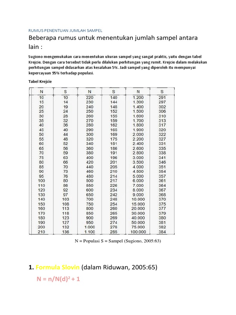 Rumus Penentuan Jumlah Sampel | PDF