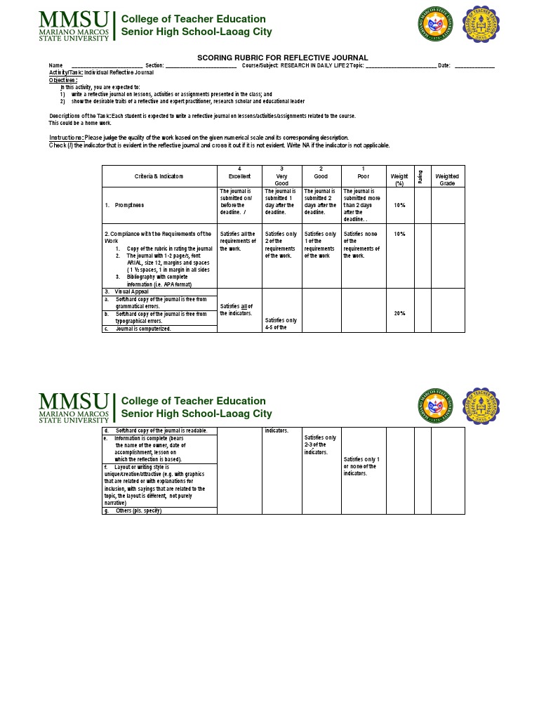 Reflective Journal Scoring Rubric | PDF | Rubric (Academic) | Psychology