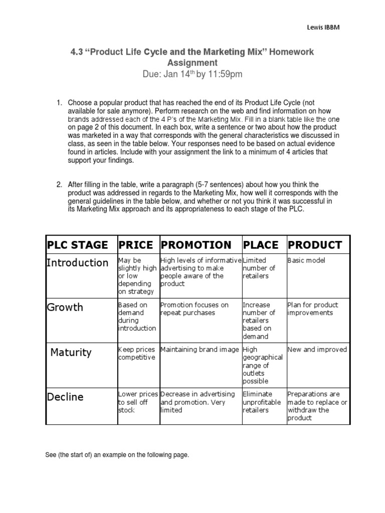 4.3 PLC Marketing Mix Homework Assignment-1 | PDF | Retail | Marketing