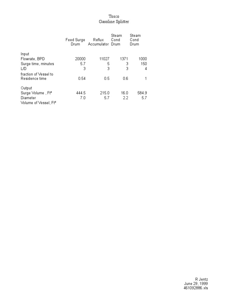 Drum Volume | PDF | Volume | Geometry