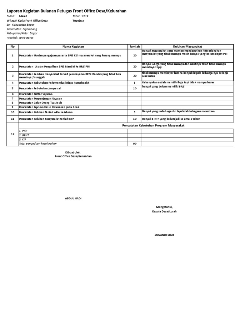 Laporan Bulanan Puskesos | PDF | Ilmu Sosial