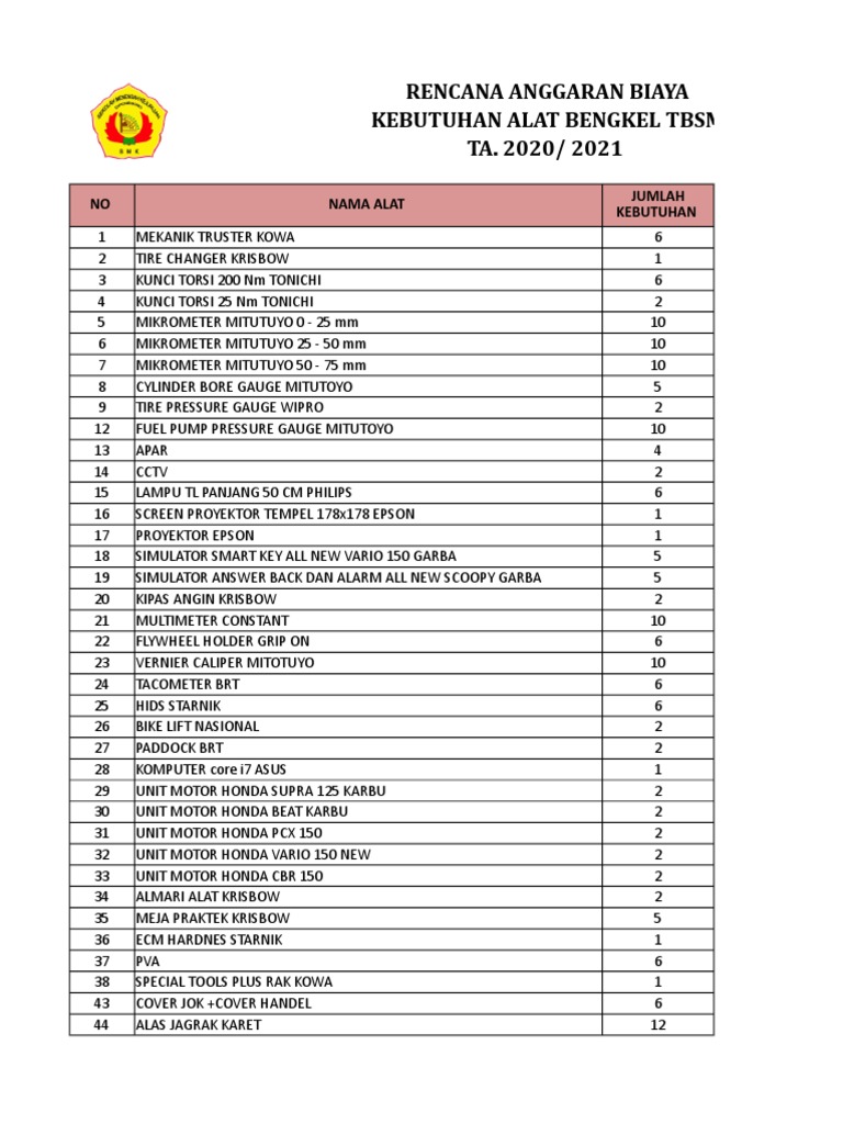 Rab Bengkel TBSM Astra Honda | PDF | Automotive Industry | Tools