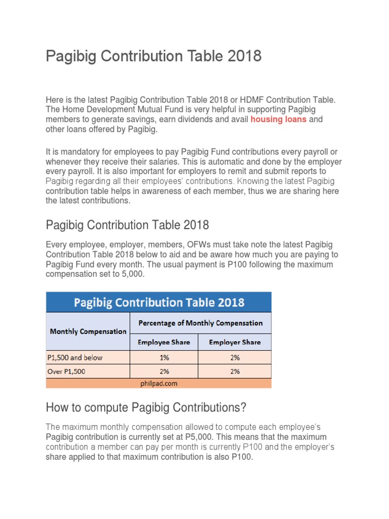Pag-IBIG Contribution Table 2018 | PDF | Finance & Money Management