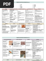 Nelson Textbook of Pediatrics, 21st Edition 2020 2 | PDF | Medical Specialties | Diseases And ...