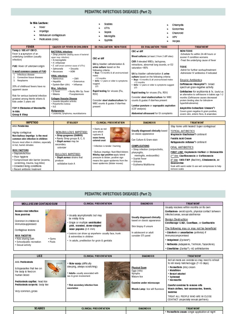 Pediatric Infectious Disease PT 2 | PDF