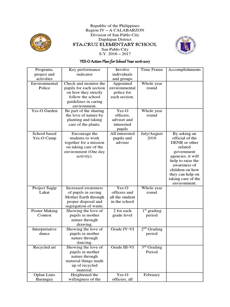 Yes o Action Plan | PDF