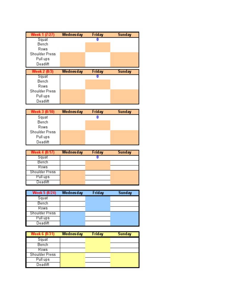 5x5 Strength Training Program Overview | PDF | Physical Fitness | Hobbies