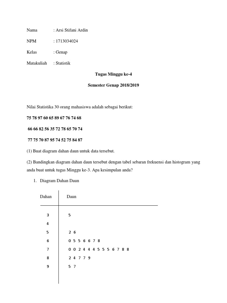 Tugas Minggu Ke 4 Arsi | PDF | Metode & Bahan Ajar | Sains & Matematika