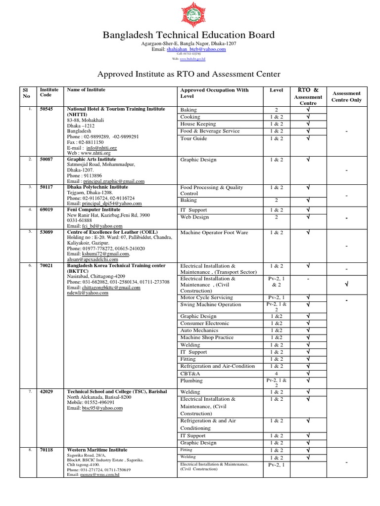 8b910d93-79fa-4962-957e-61dd2cae2ebd | PDF