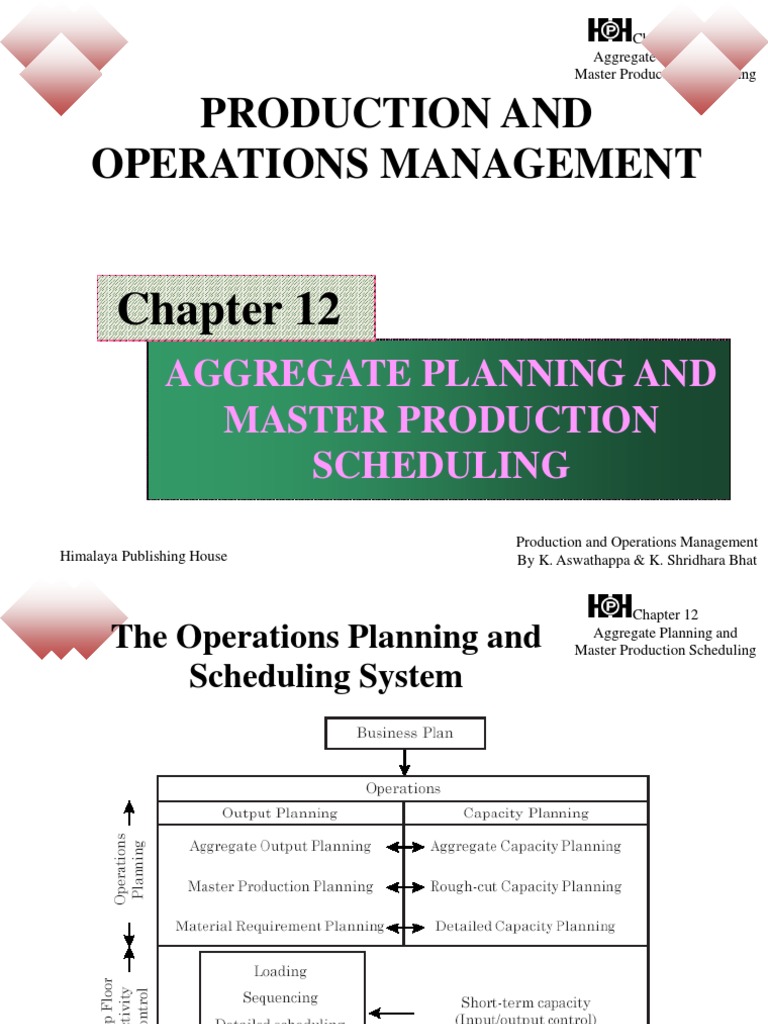 Lec Aggregate Planning and MPS | PDF