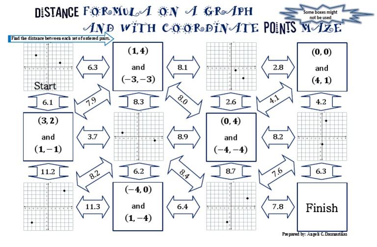Distance Formula Maze | PDF