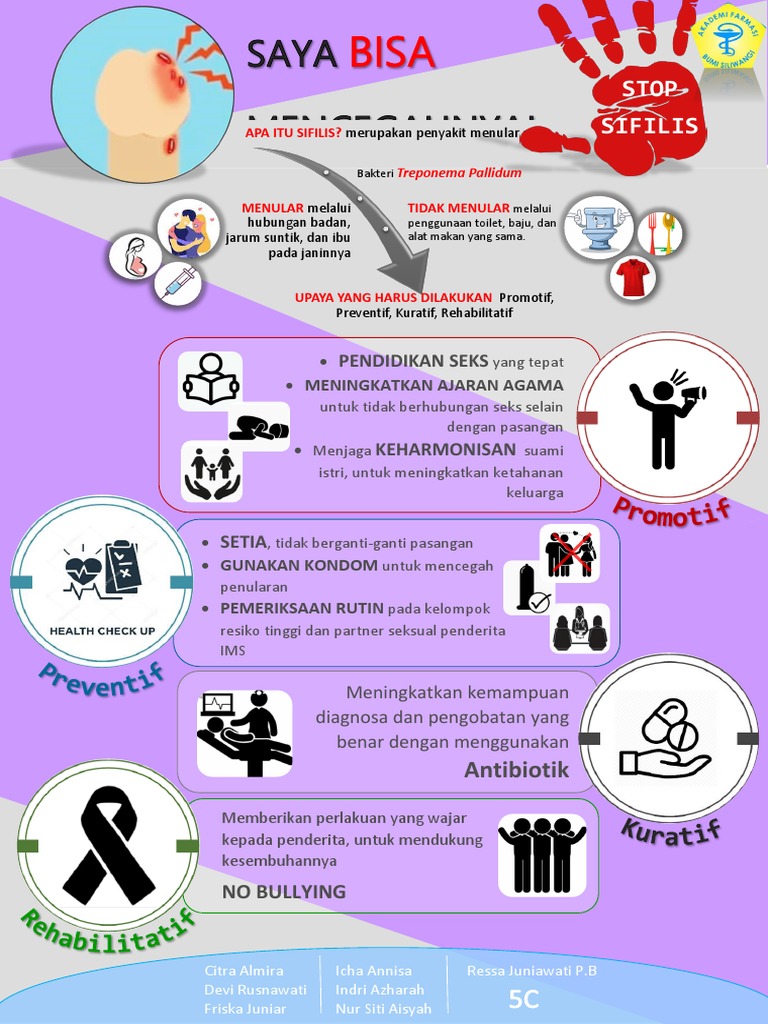 Poster Far - RS | PDF | Pengembangan Diri | Kesehatan Holistik