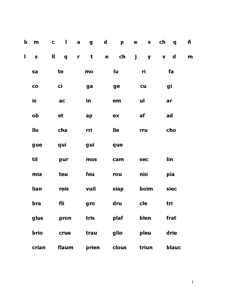 Letras para Evaluacion | PDF