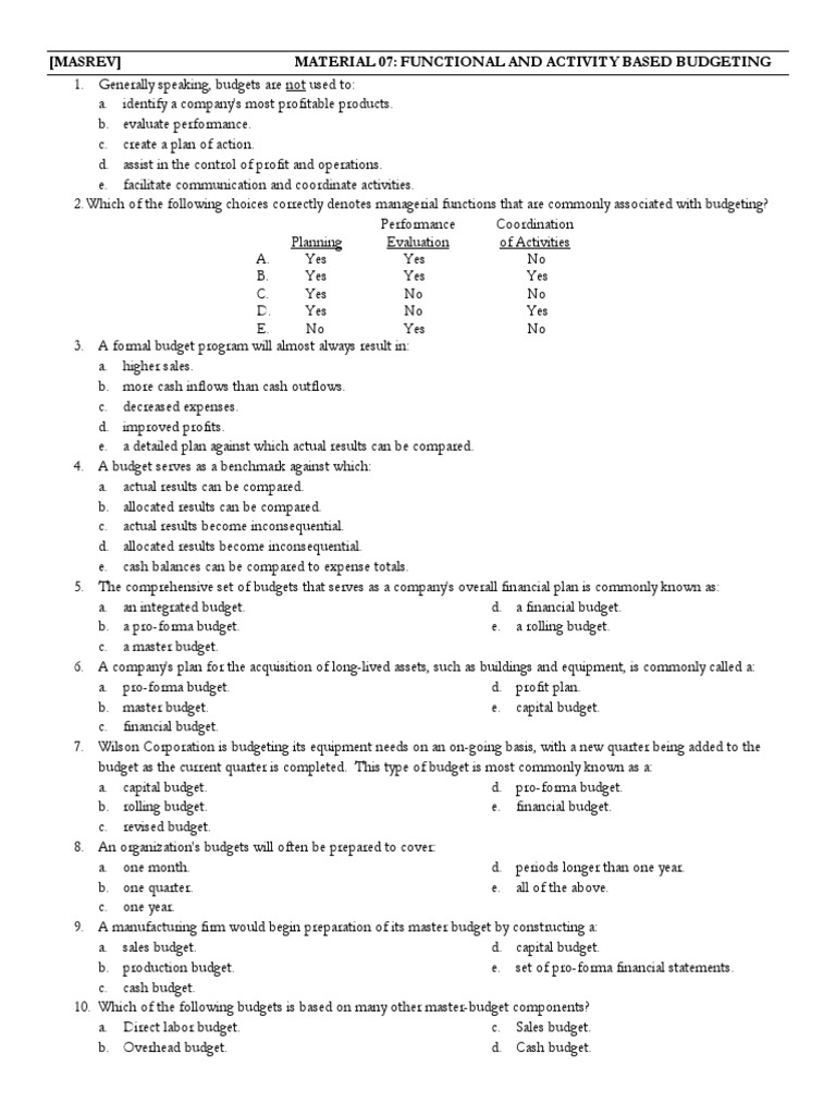 HO7 - Functional and Activity Based Budgeting PDF | PDF