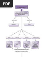 El Movimiento Rectilíneo Uniformemente Retardado | PDF | Movimiento ...