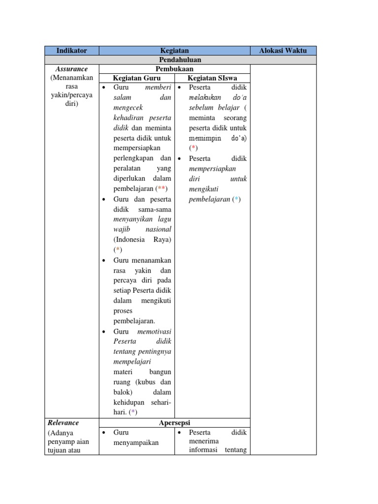 RPP (Tabel Guru Dan Siswa Dipisah) | PDF