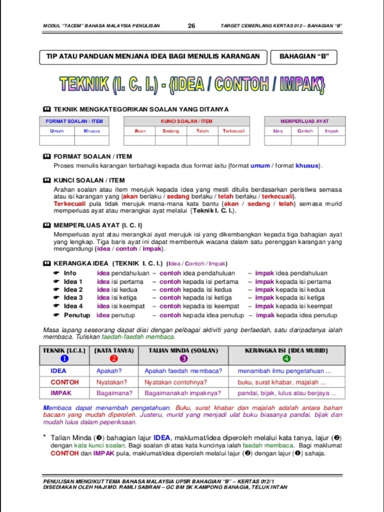 Nota Menulis Karangan | PDF