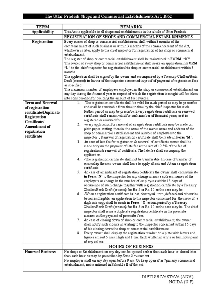 Up Shops and Establishment Act Check List by Dipti 150 | PDF | Business ...
