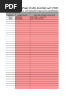 Bohol Zip Codes | PDF | Home & Garden