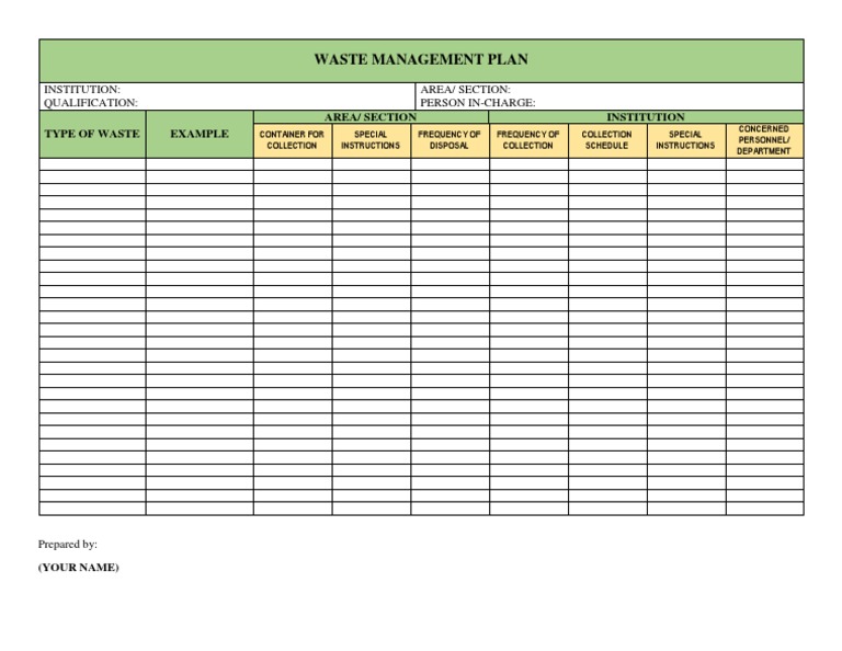 Waste Management Plan (Template) | PDF