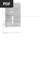 Commissioning Certificate Template | PDF