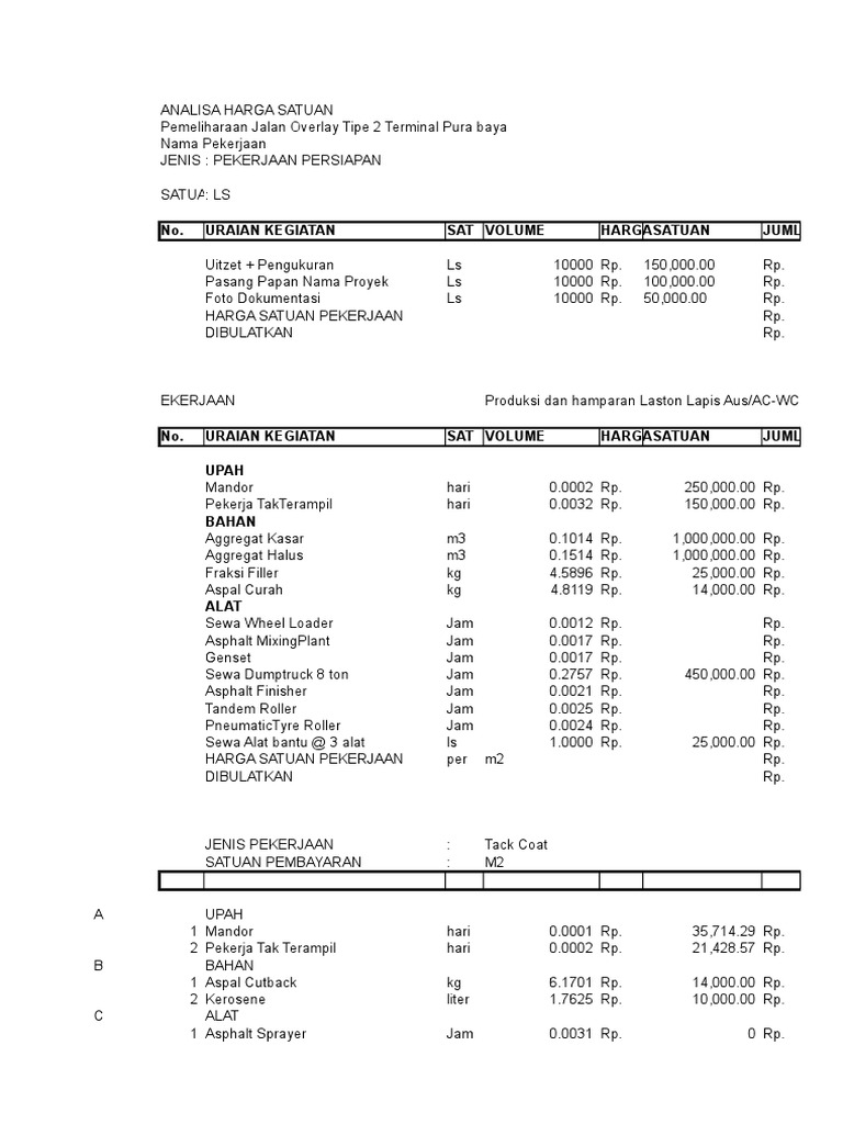 Rab-Landasan PLN | PDF