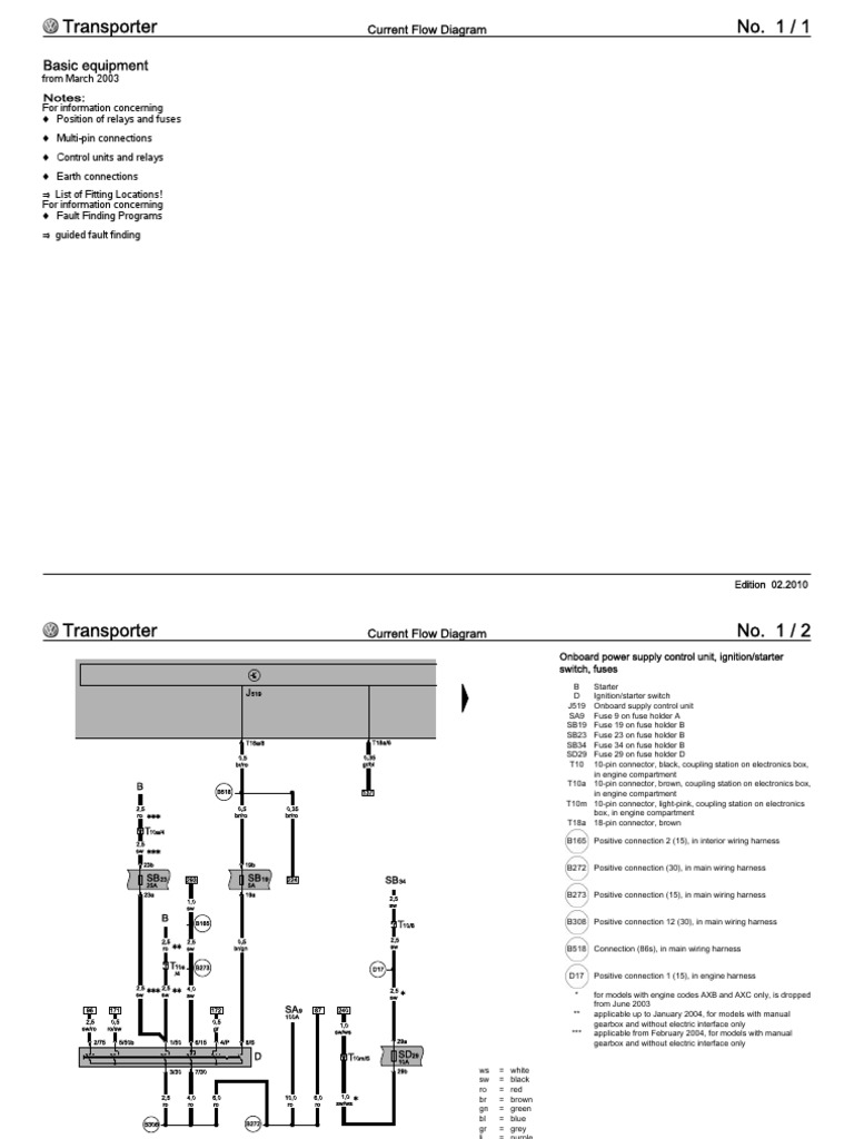 Vw Transporter T5 Wiring Diagram